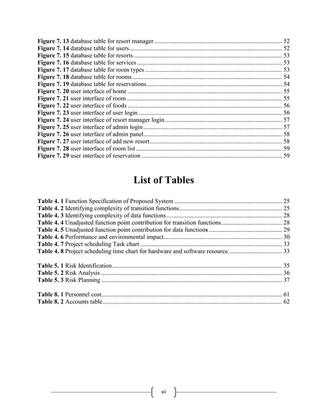 Online resort reservation system report (practicum) | PDF
