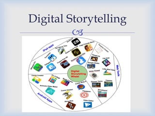 Online resources, educational sites and portals | PPTX