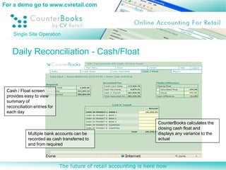 Online Retail Accounting System Overview | PPTX