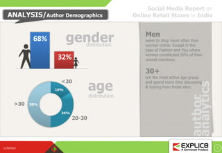 Online Retail Stores Report by Explic8 | PPT