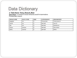 Online rto management system | PPT