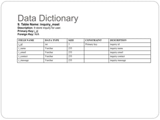 Online rto management system | PPT