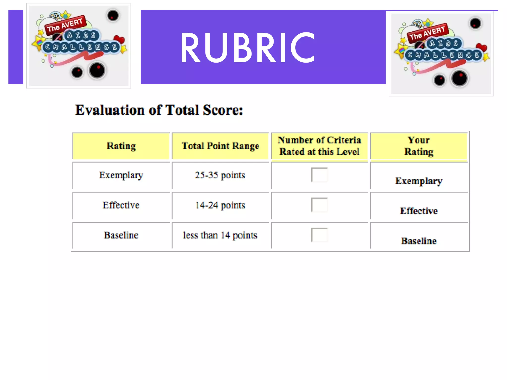 Online rubric game | PPT | Video Game Genres | Video Gaming