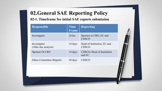 Online SAE reporting by CDSCO//Effective from 14/Mar/2021 | PDF