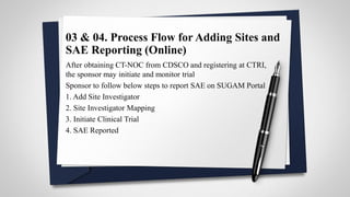 Online SAE reporting by CDSCO//Effective from 14/Mar/2021 | PDF