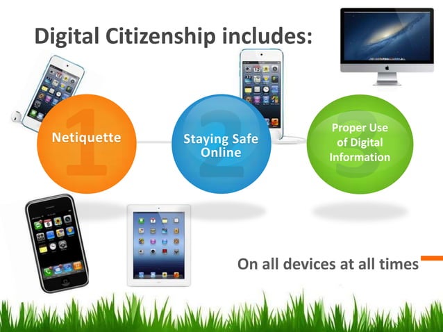 Online Safety Lesson 5th grade | PPTX