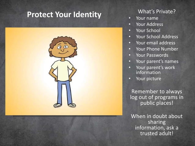 Online Safety Lesson 5th grade | PPTX