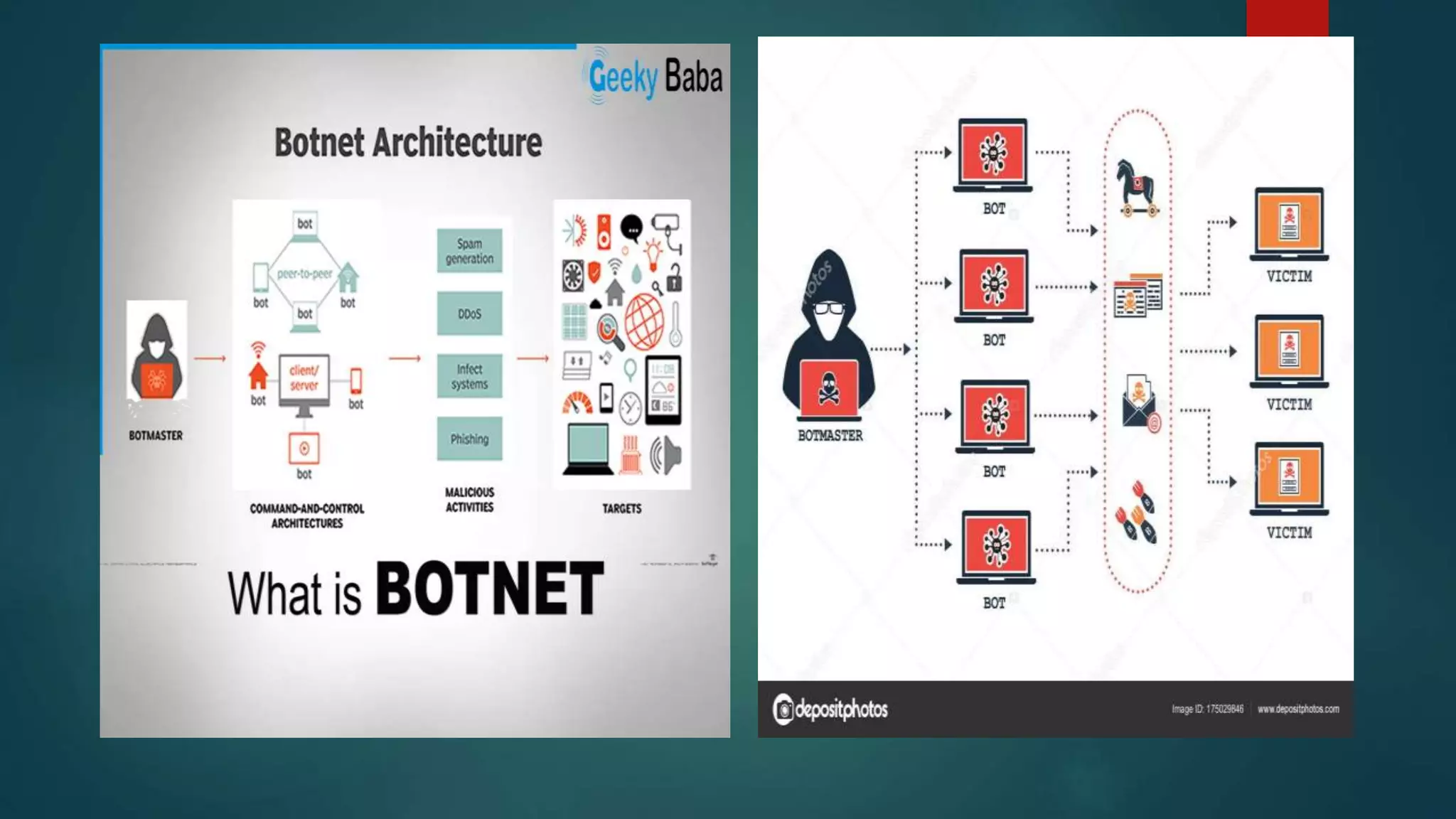 Online safety and security | PPTX