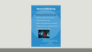 Online Safety - Canva posters | PPTX