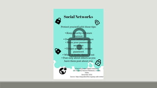 Online Safety - Canva posters | PPTX