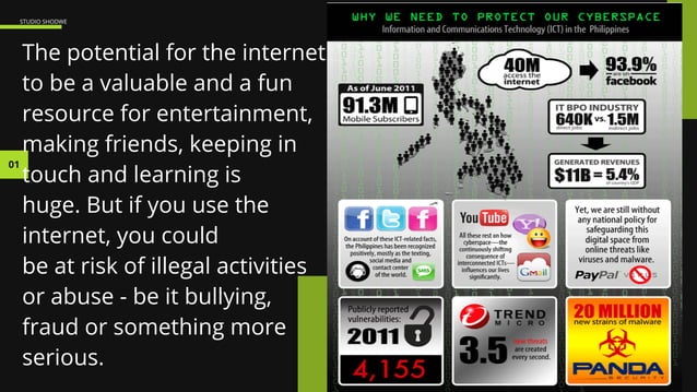 online safety, security and netiquette.pdf | Internet for Beginners ...