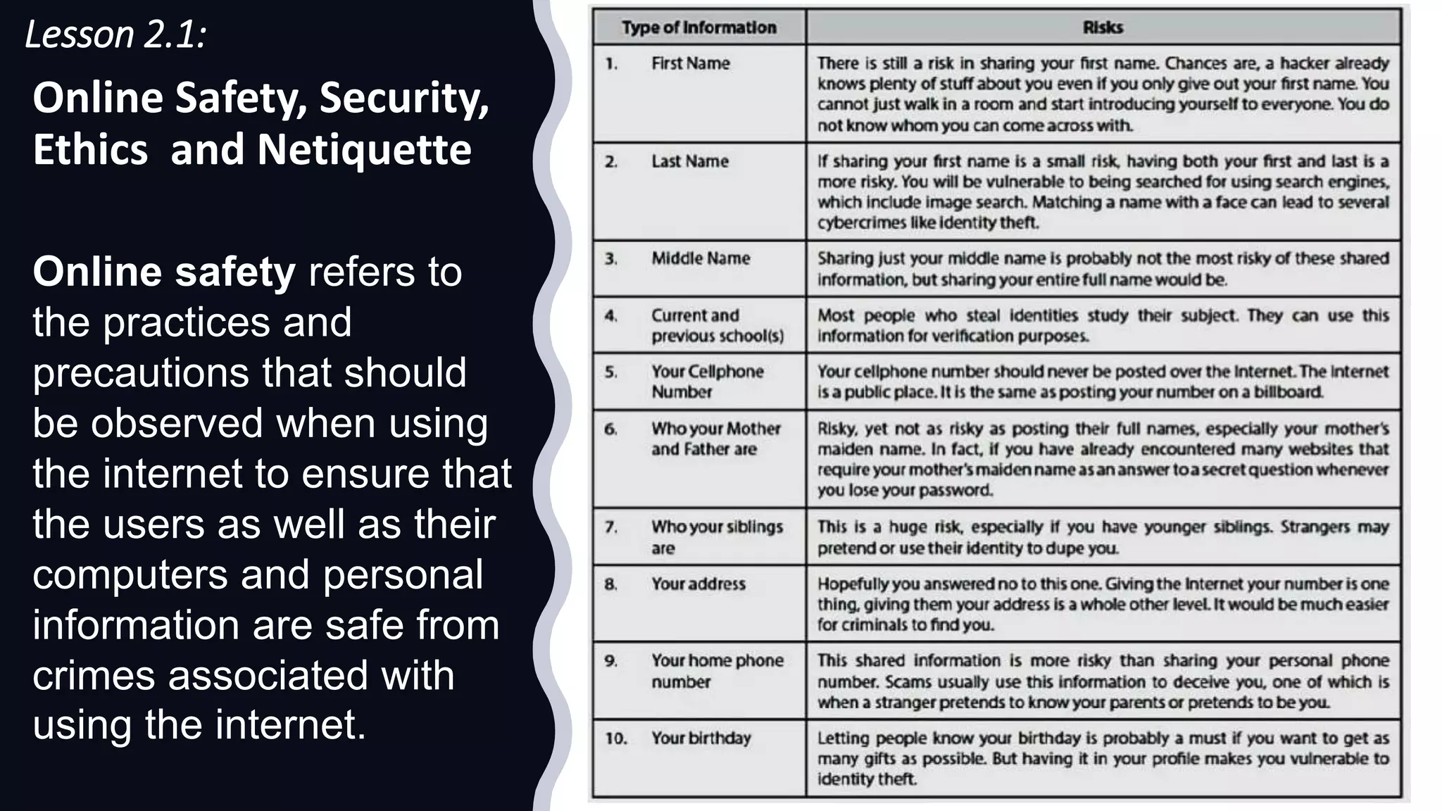 Online Safety, Security, Ethics and Netiquette.pptx