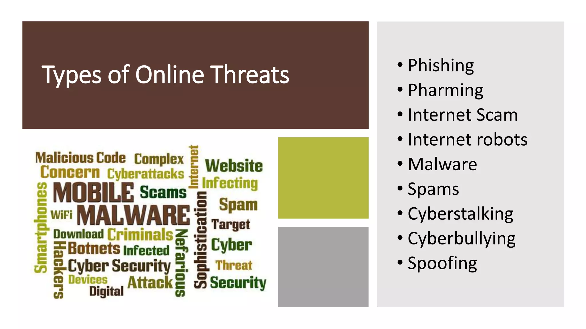 Online Safety, Security, Ethics and Netiquette.pptx