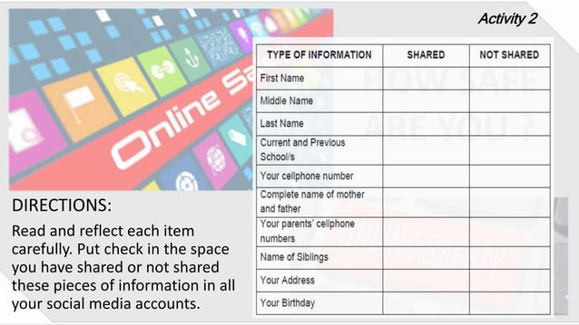 Online Safety, Security, Ethics and Netiquette.pptx | Operating Systems ...