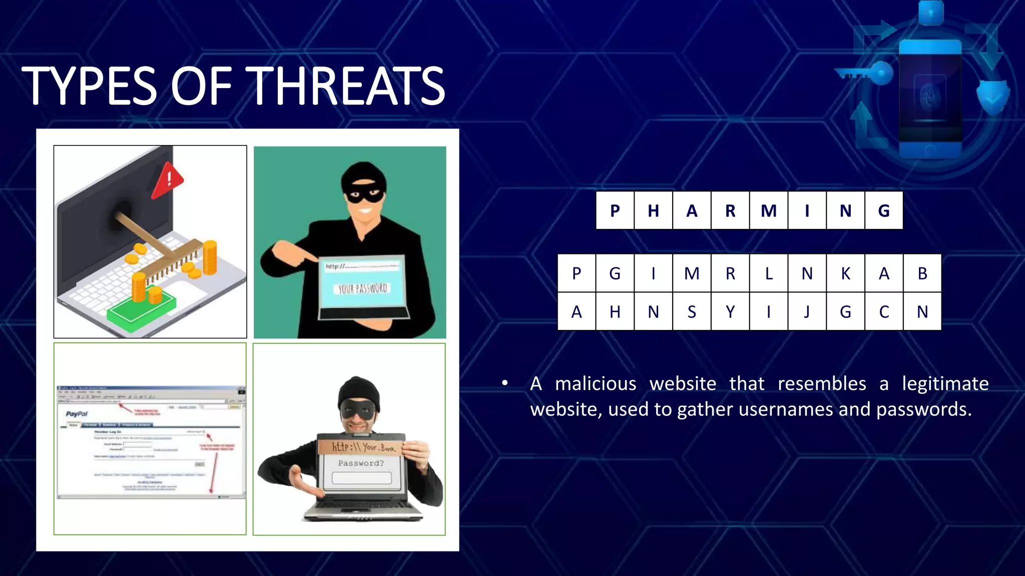 Online safety, security, ethics & etiquette | PPTX