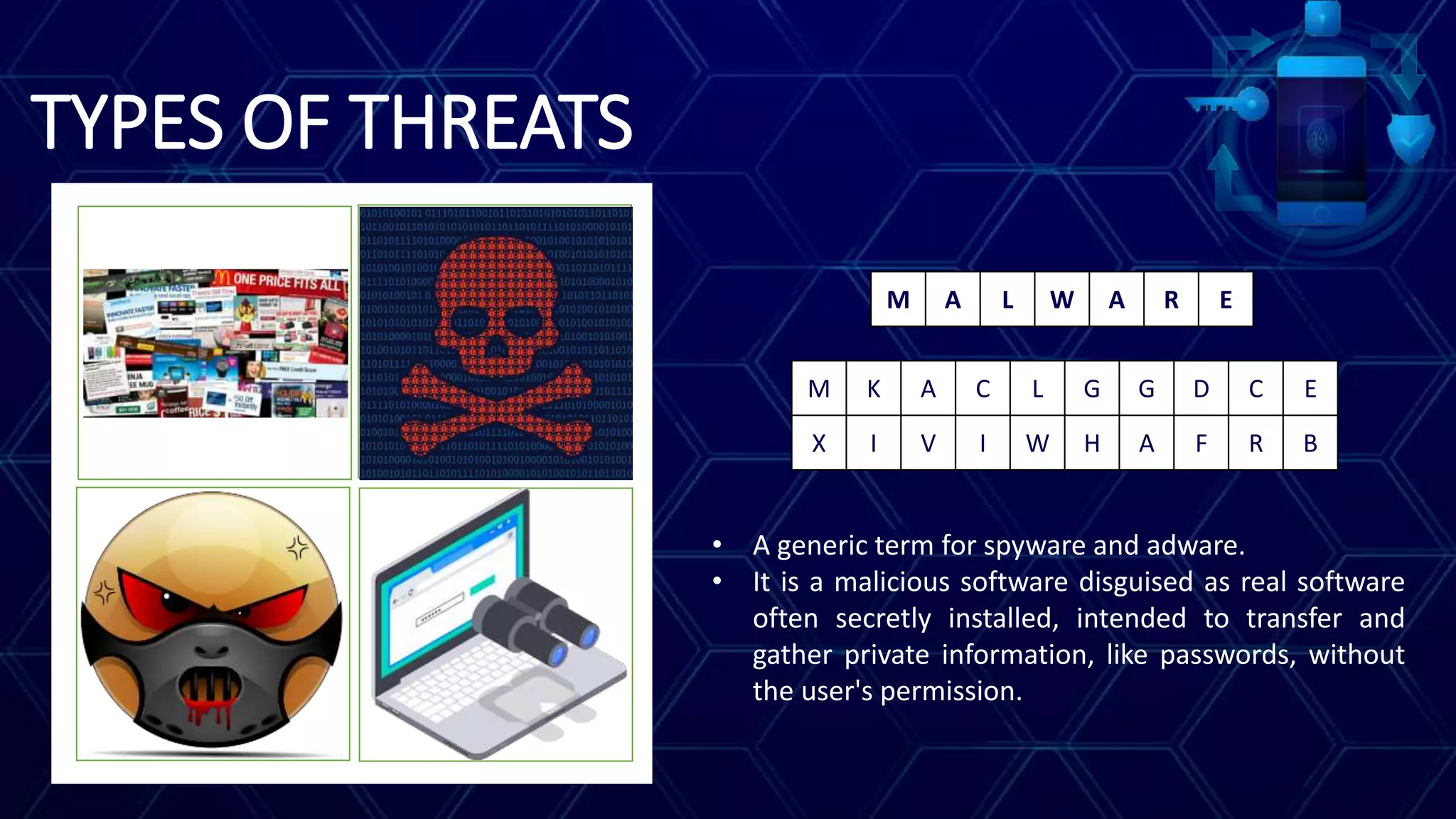 Online safety, security, ethics & etiquette | PPTX