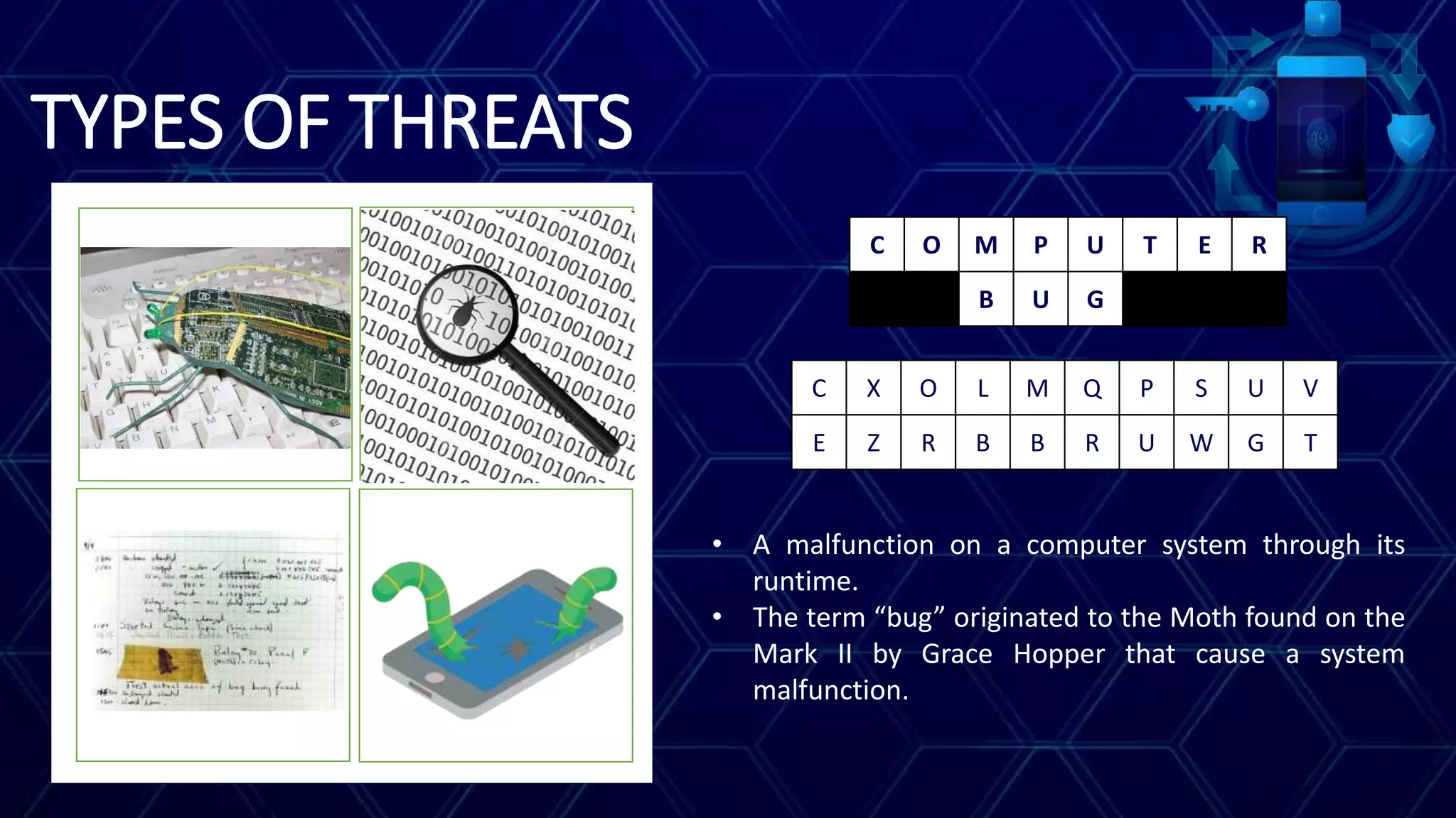 Online safety, security, ethics & etiquette | PPTX