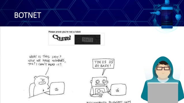 Online safety, security, ethics & etiquette | PPTX