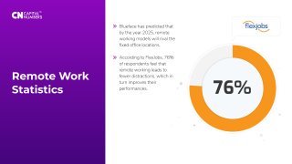 Online Safety Tips for Remote Workers