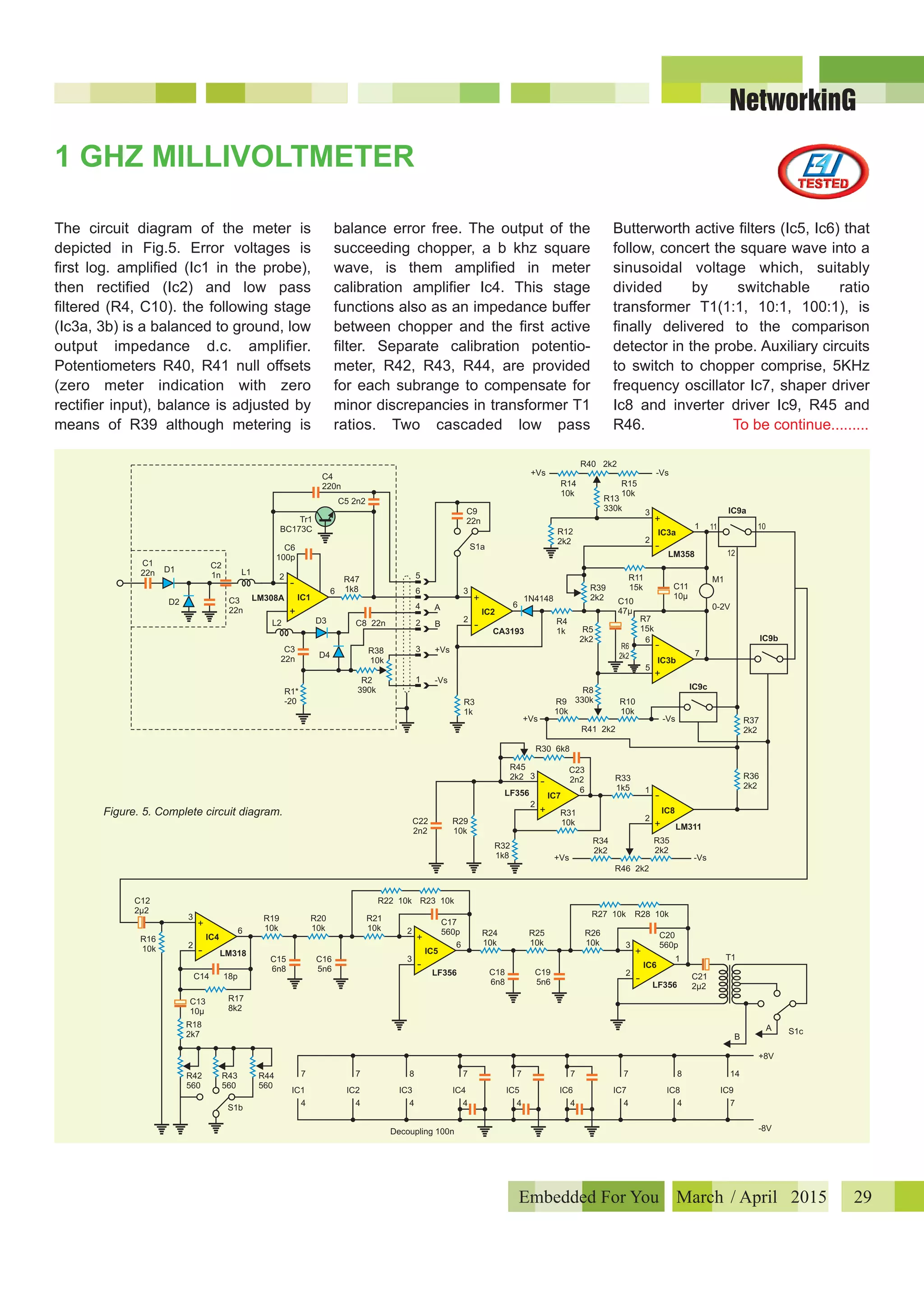 Embedded For You - Online sample magazine | PDF