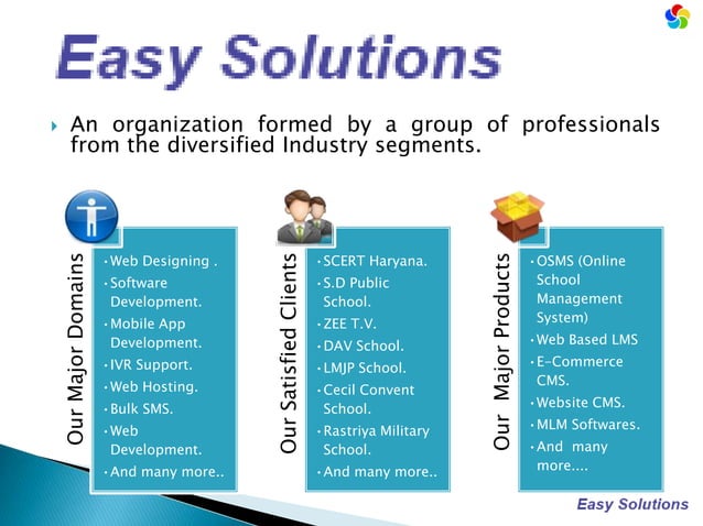 Online school management system new | PPTX | Computing | Technology ...