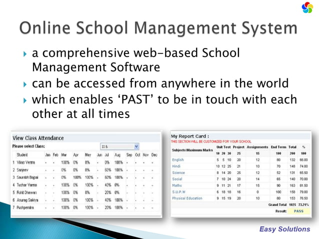 Online school management system new | PPTX | Computing | Technology ...