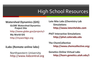 Online Science & Virtual Labs | PPT