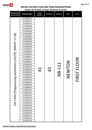 Online Seating Plan 20.10.2023.pdf rnrk4 | PDF