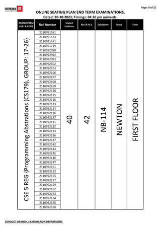 Online Seating Plan 20.10.2023.pdf rnrk4 | PDF
