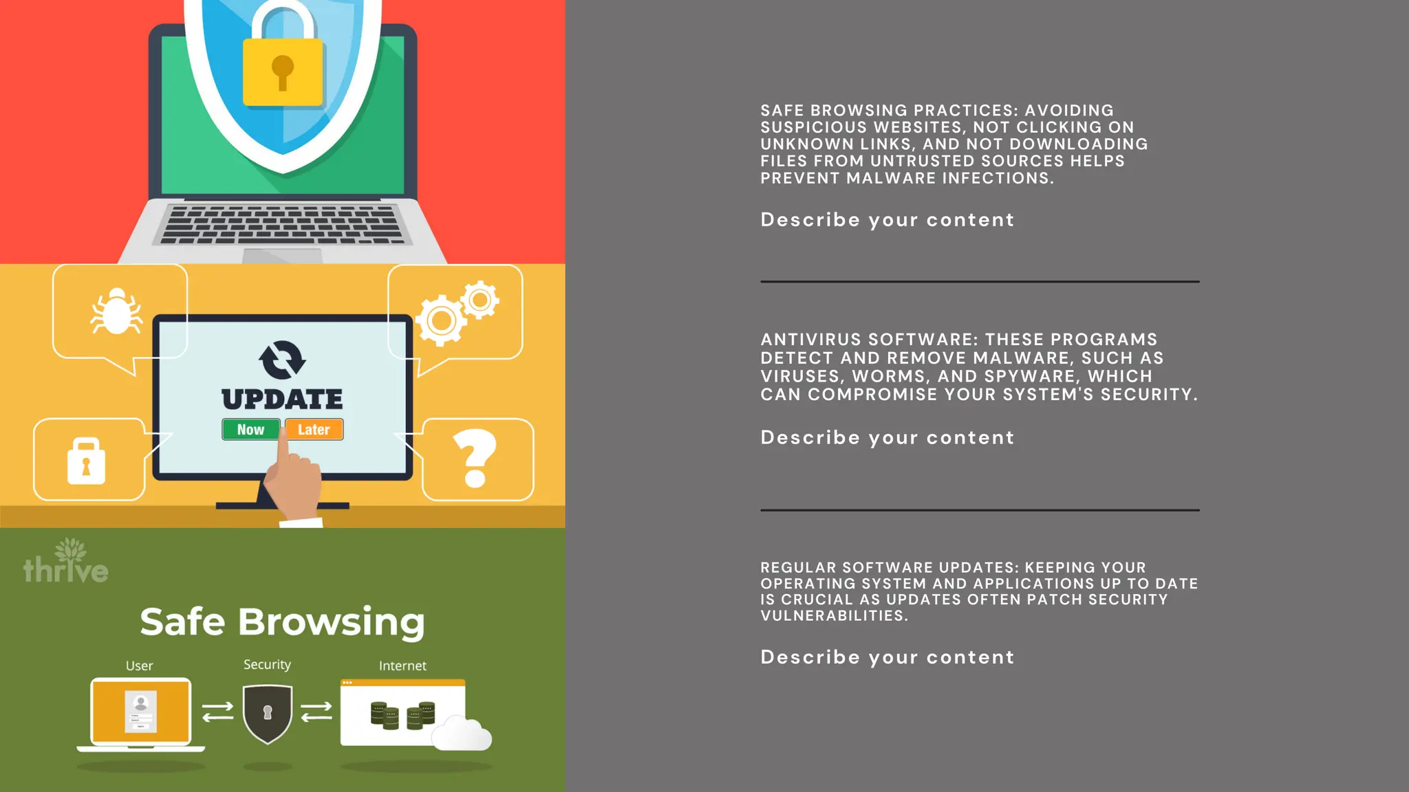 Online security and privacy Netiquettesh | PDF