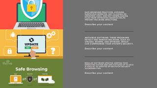 Online security and privacy Netiquettesh | PDF