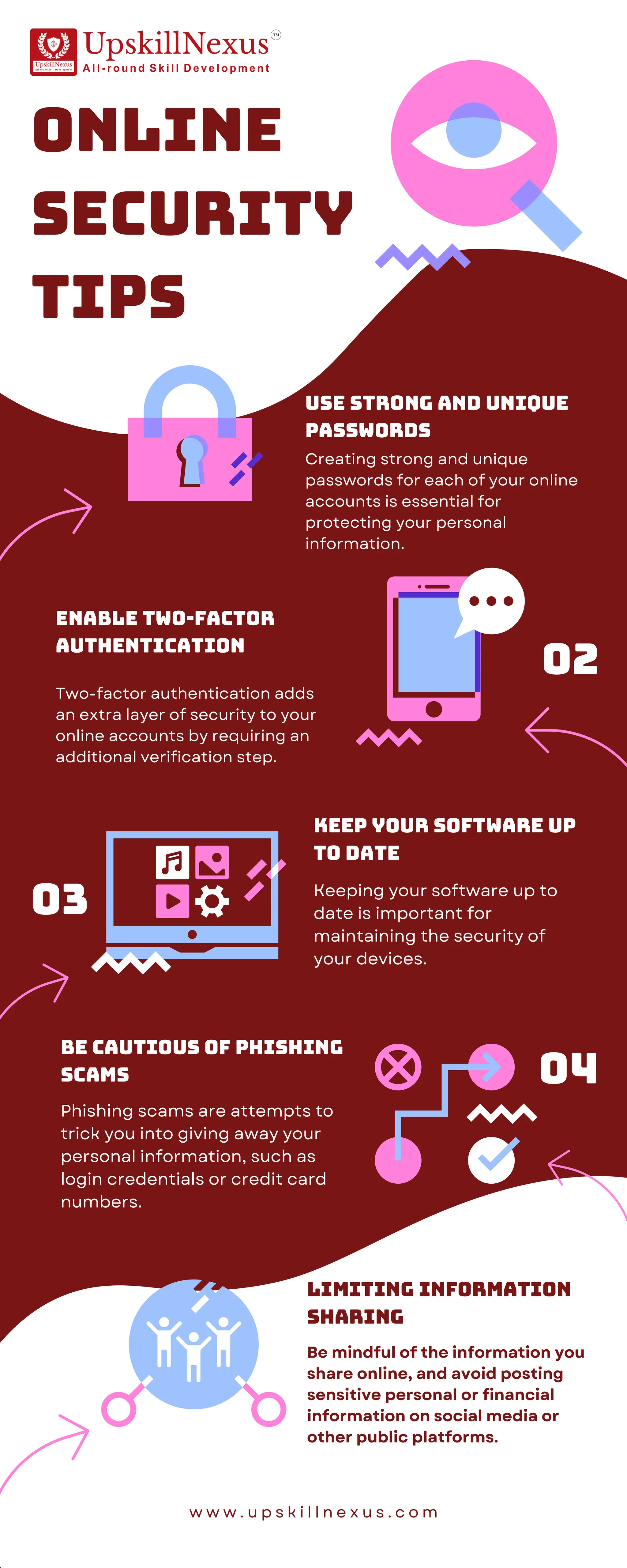 Online Cyber security Security Tips - UpskillNexus | PDF