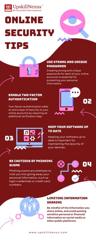 Online Cyber security Security Tips - UpskillNexus | PDF