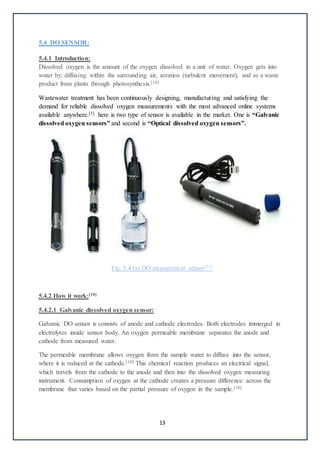 report on Online sensor for wastewater and water treatment | PDF