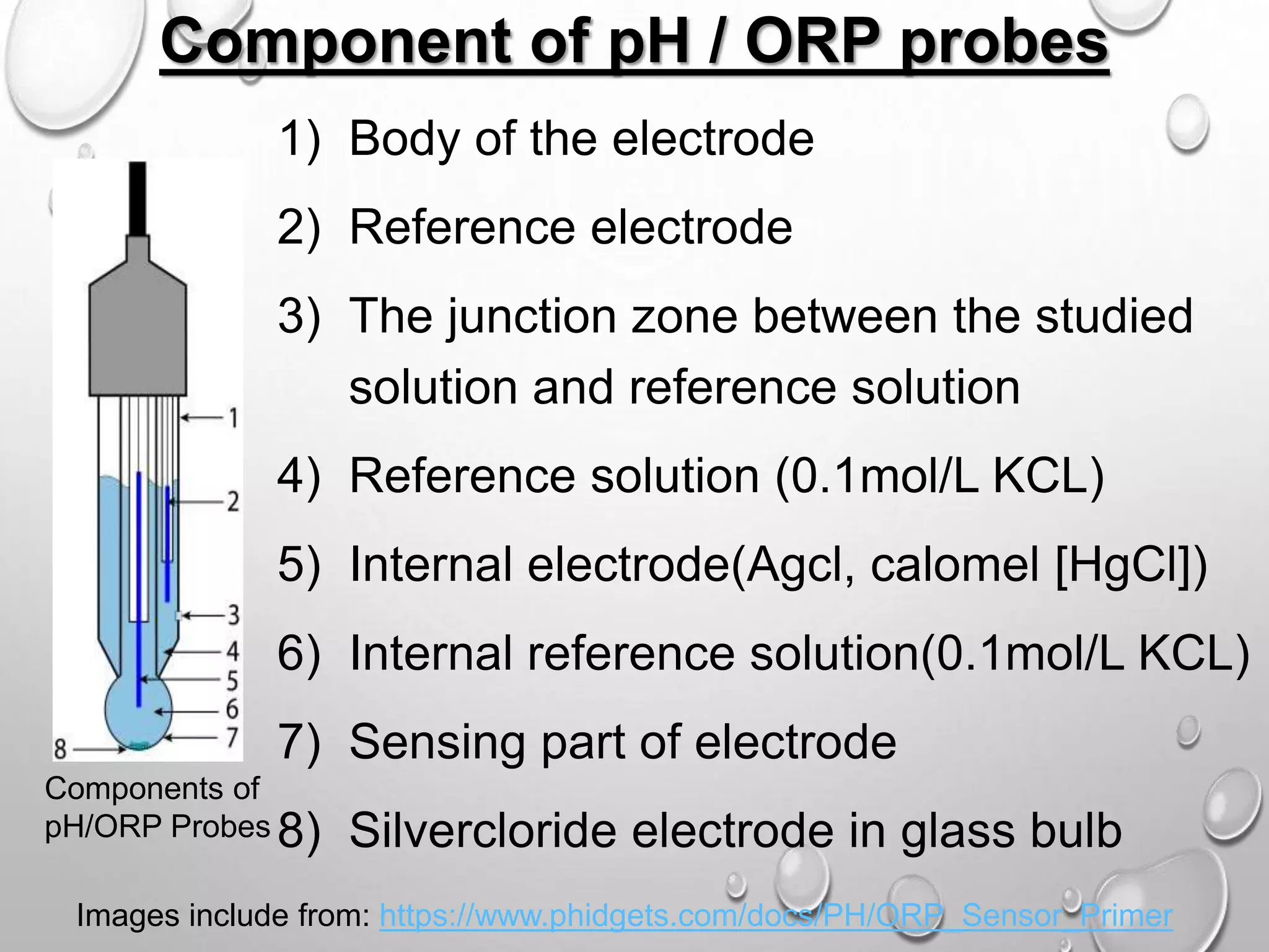 Online sensors for the water and wastewater treatment | PPTX
