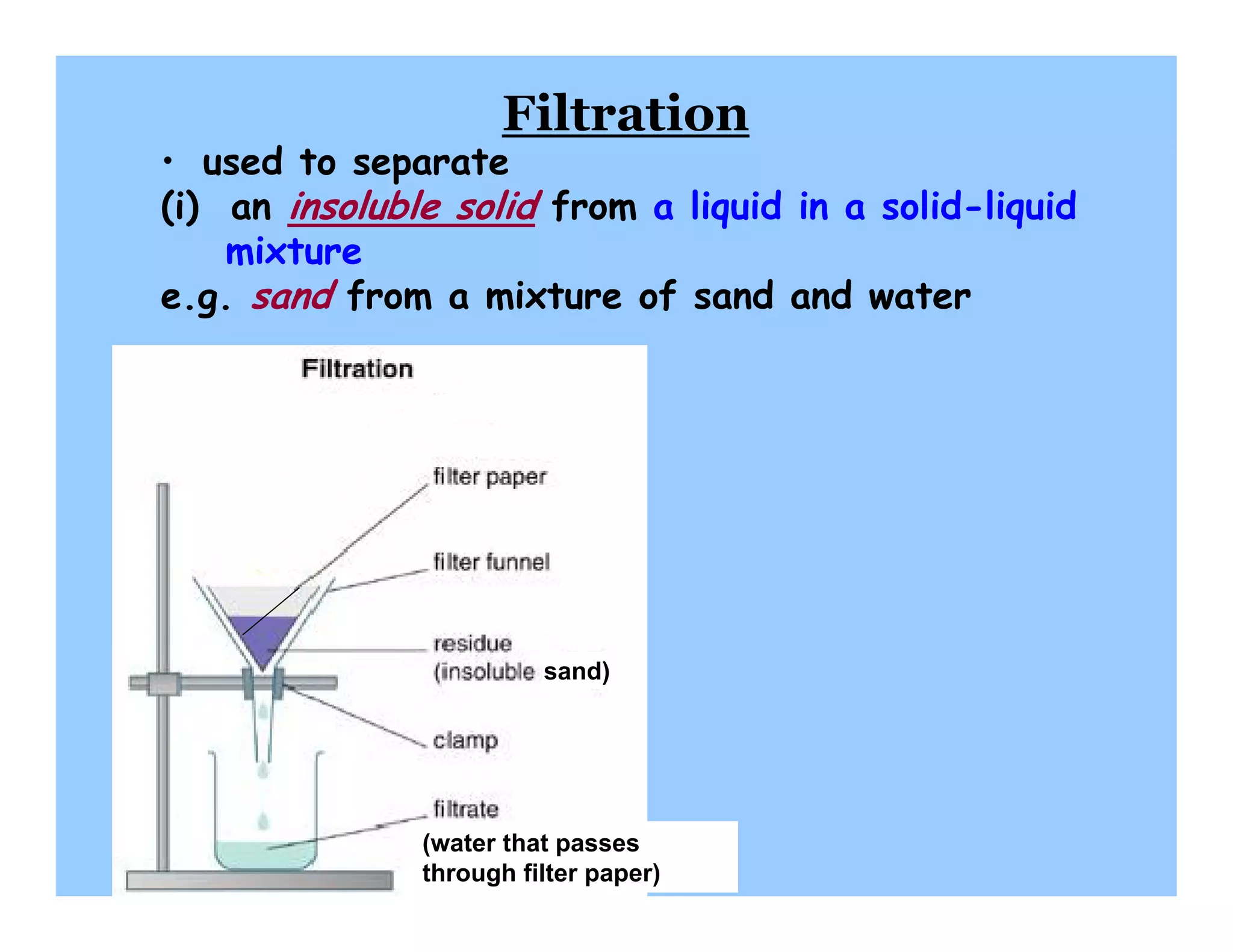 Online Separation Techniques | PDF