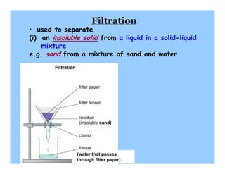 Online Separation Techniques | PDF