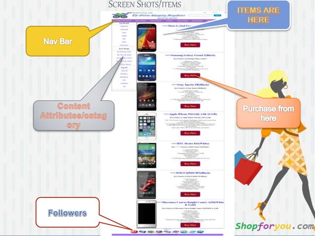 Online Shopping Full Project Presentation (20 slides) | PPTX | Web Design and HTML | Internet