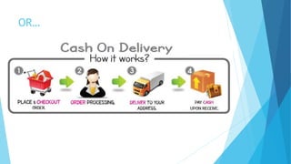 Online shopping - Overview | PPTX