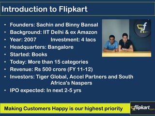 Online shopping flipkart | PPTX