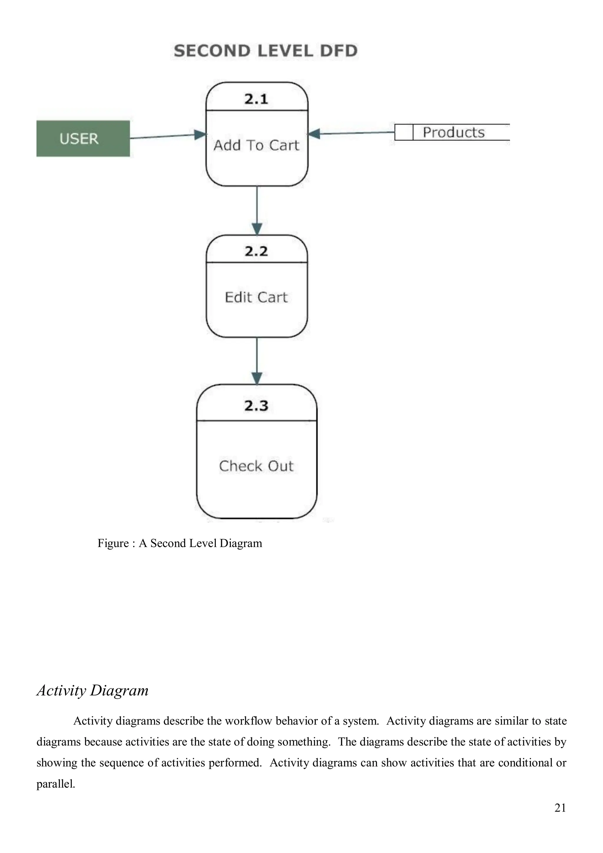 Online shopping management system project.pdf