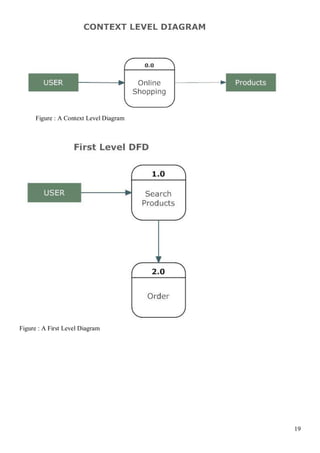 Online shopping management system project.pdf