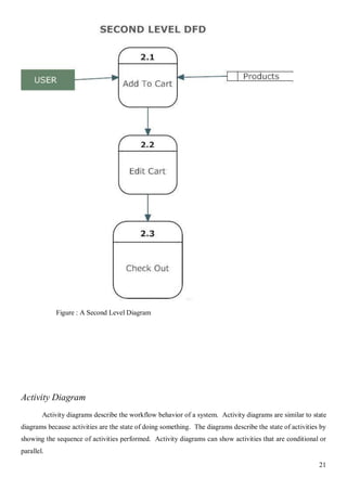 Online shopping management system project.pdf