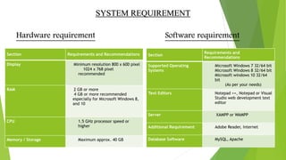 Online shopping ppt | PPTX