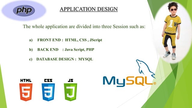 Online shopping ppt | PPT