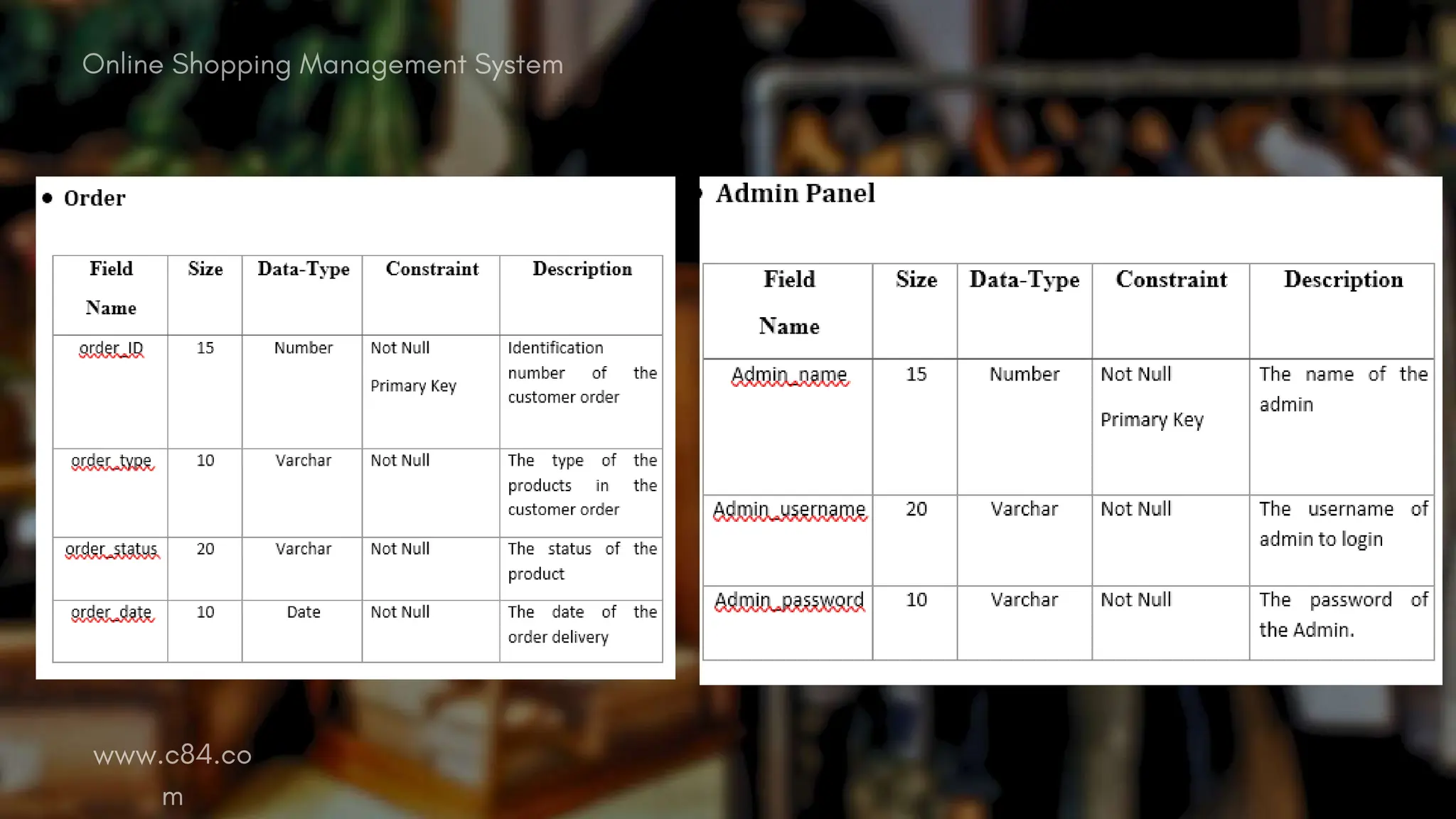 Online shopping system.pptx