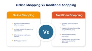 Online Shopping VS Traditional Shopping.pptx