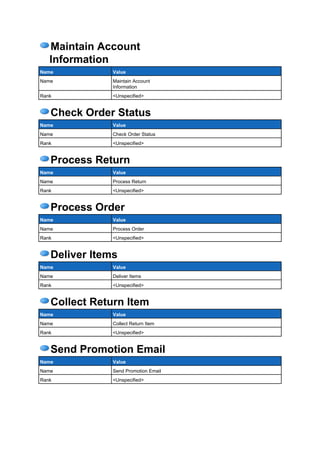 Online shop system use case diagram report | PDF