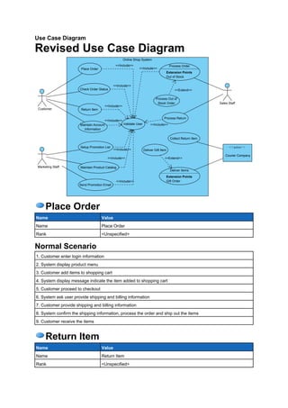 Online shop system use case diagram report | PDF