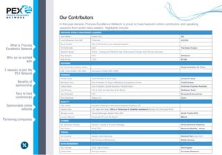 PEX Network Media Kit | PPT